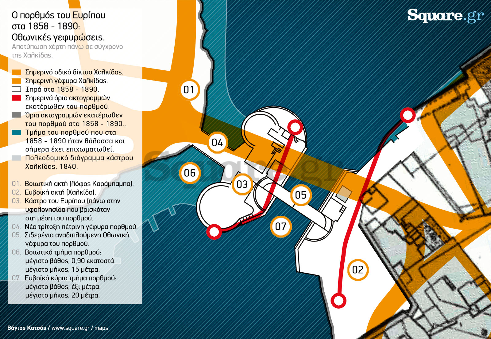 Square Gr – H ιστορία της «Ιταλικής» γέφυρας